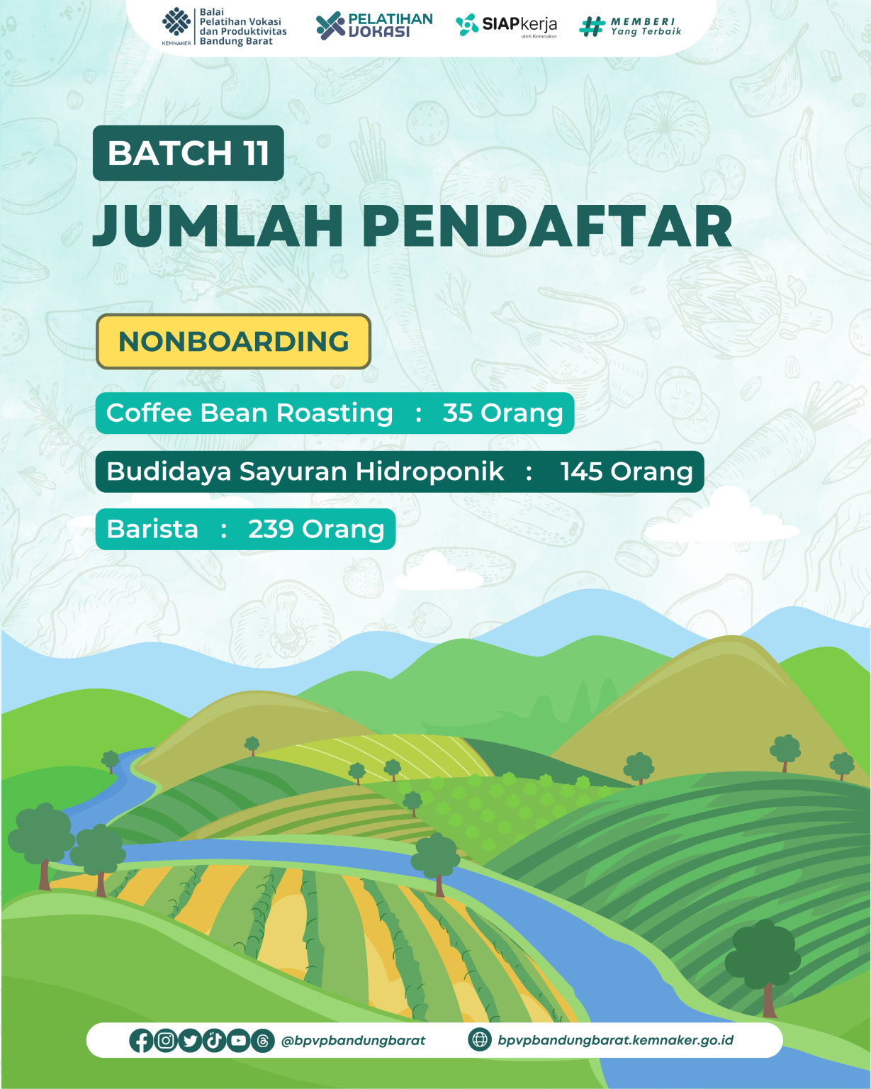 Penutupan Pendaftaran PBK Batch 11 Tahun 2023 - Balai Pelatihan Vokasi ...